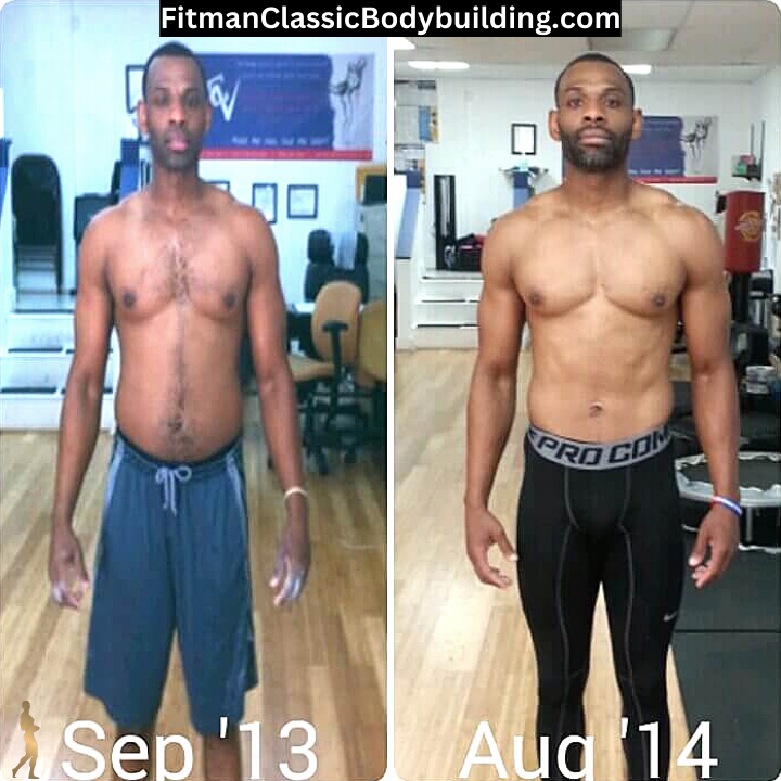 21 Day Fit: $349 - Fitman Performance