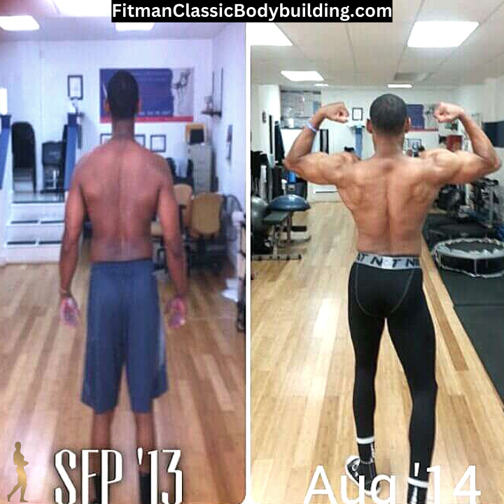 21-Day Fitness Program In Abington, PA | $349 - Fitman